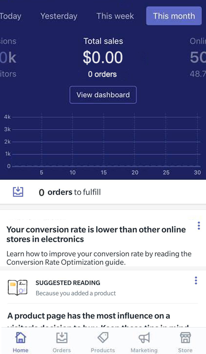Pre Built Store - eComChef